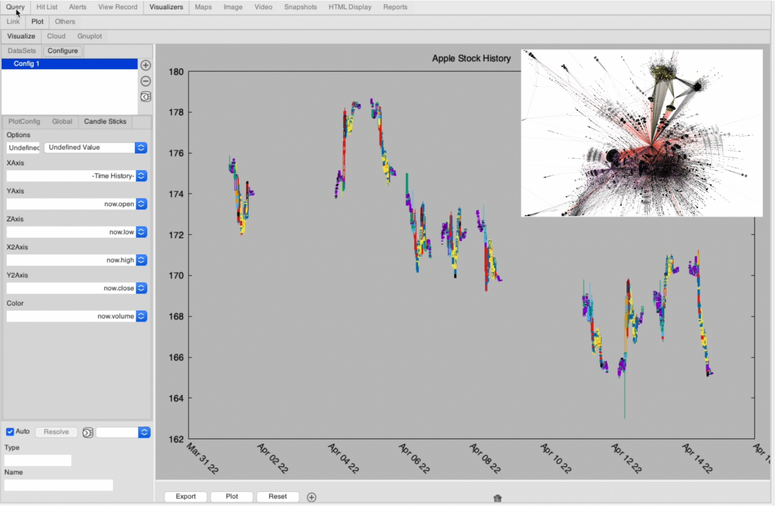 Mitopia® - the Time Axis - Mitopia Technologies